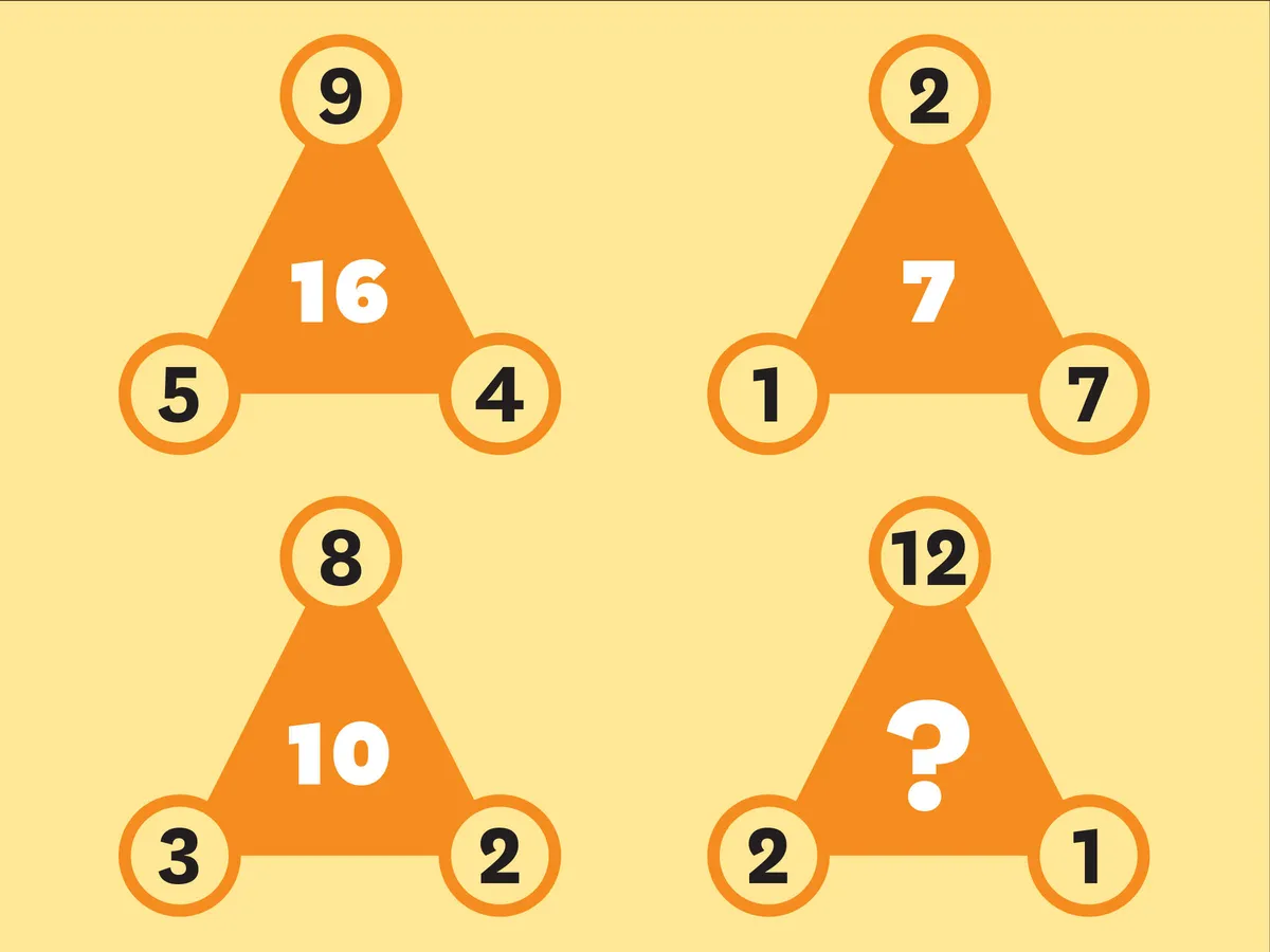 Osaatko päätellä, mikä numero tulee kuvan neljännen kuvion keskelle ...