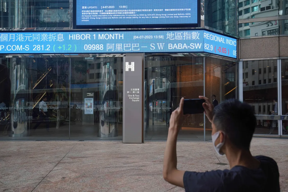 MARKKINAT: Kiina nousee bkt-lukujen jälkeen | Kauppalehti