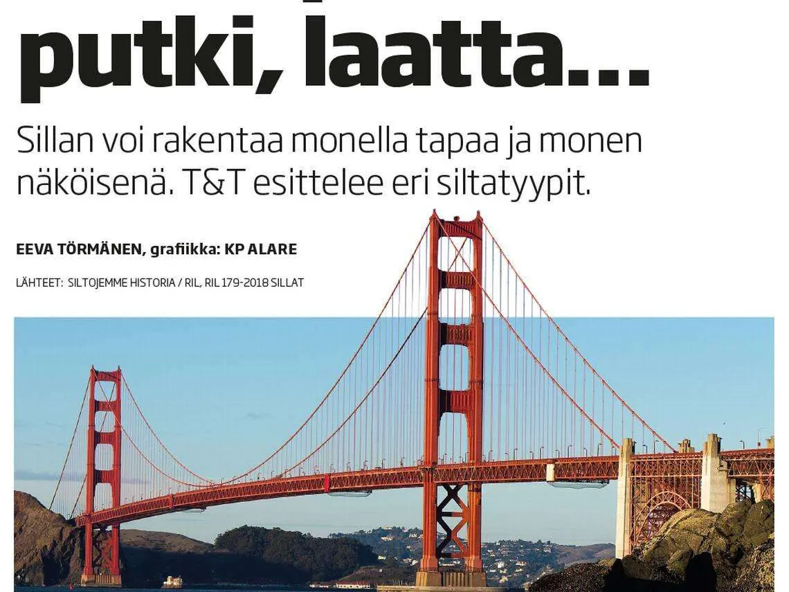 Laattasilta On Suomessa Suosituin Supergraafi Esittelee Eri
