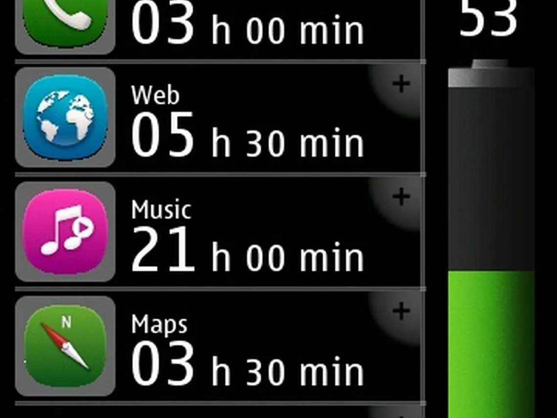 Nokia Battery Monitor 2.2 | Tivi